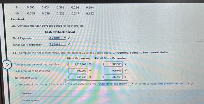 Solved 1a. Compute the cash payback period for each project. | Chegg.com
