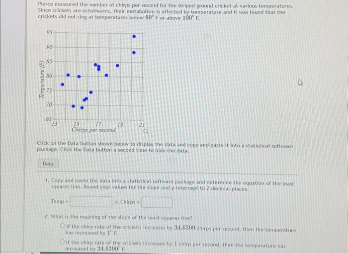 Solved Pierce measured the number of chirps per second for | Chegg.com