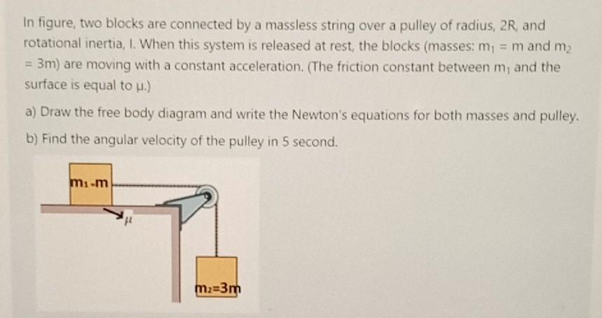 Solved In figure, two blocks are connected by a massless | Chegg.com