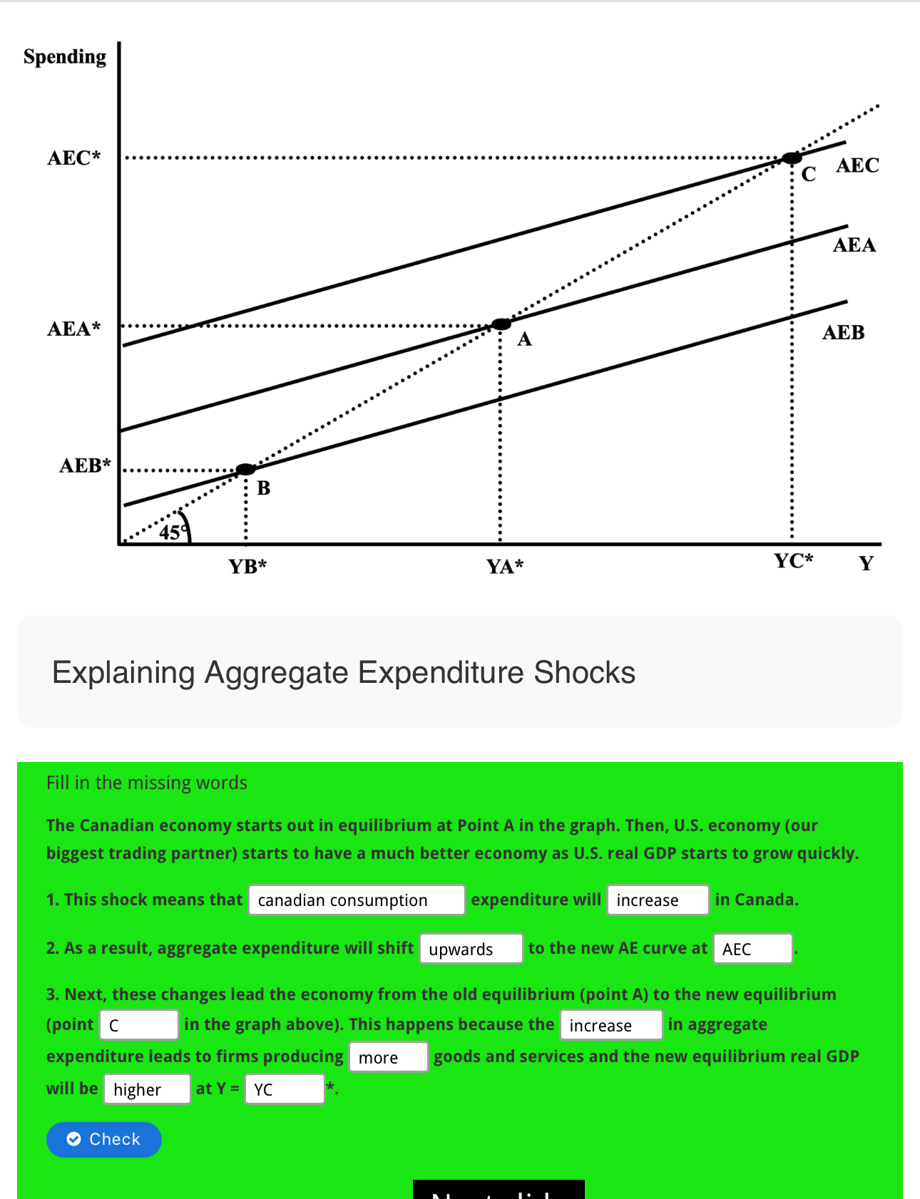 Solved Explaining Aggregate Expenditure ShocksFill in the | Chegg.com