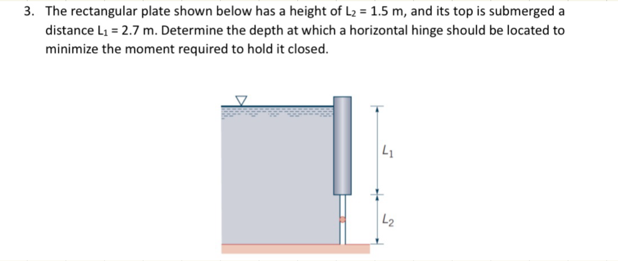 Solved The rectangular plate shown below has a height of | Chegg.com