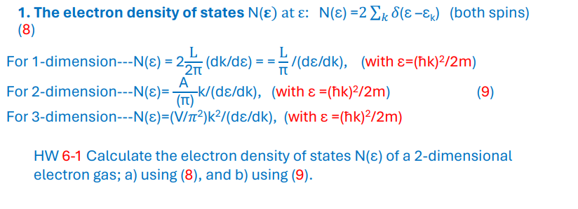 The electron density of states N(ε) ﻿at | Chegg.com
