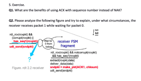 Solved 5. Exercise Q1. What are the benefits of using Ack | Chegg.com