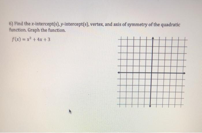 Solved 6) Find the x-intercept(s), y-intercept(s), vertex, | Chegg.com