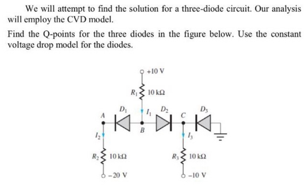 Solved We will attempt to find the solution for a | Chegg.com
