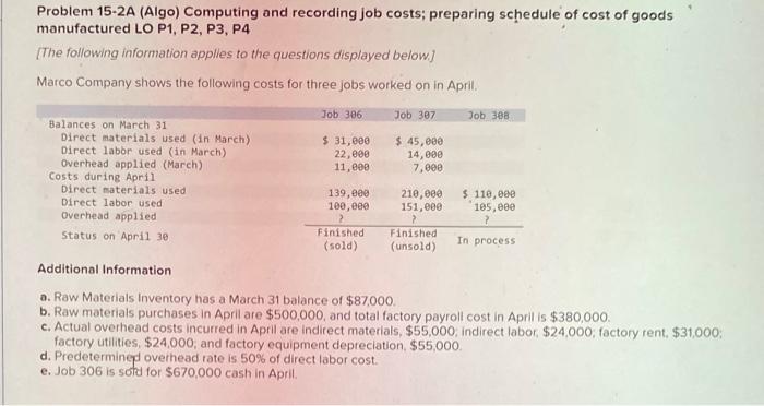 Solved Problem 15-2A (Algo) Computing and recording job | Chegg.com
