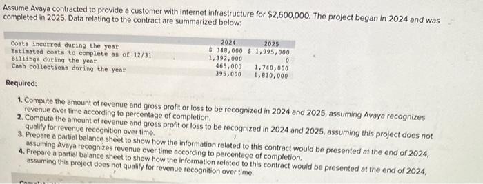 Solved Assume Avaya contracted to provide a customer with | Chegg.com