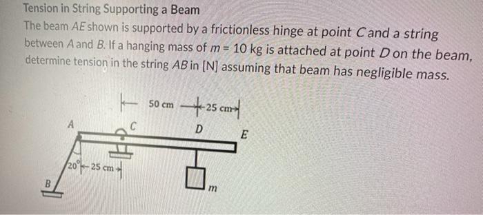 Solved Tension in String Supporting a Beam The beam AE shown | Chegg.com