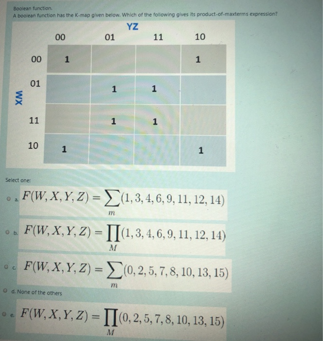 Solved Boolean function A boolean function has the K-map | Chegg.com