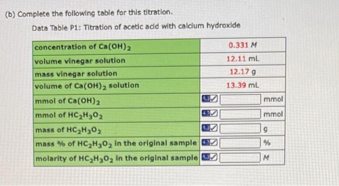 Solved (b) Complete the following table for this titration. | Chegg.com