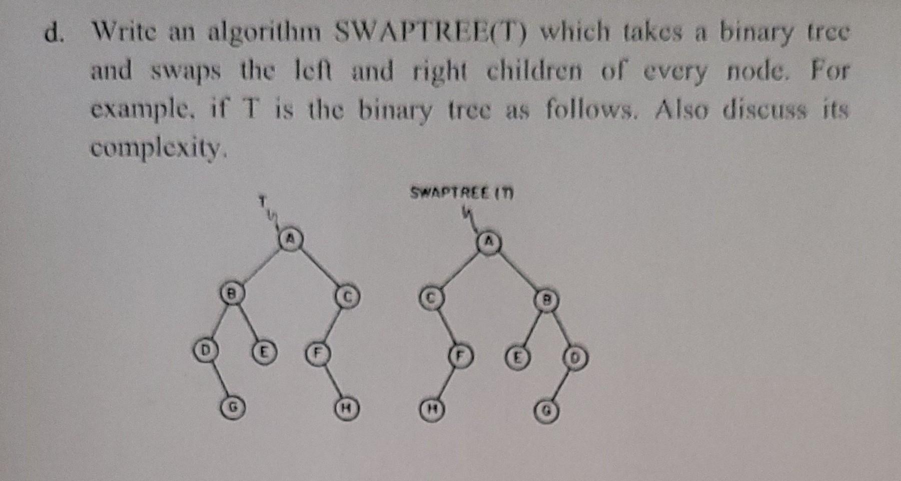 Solved d. Write an algorithm SWAPTREE(T) which takes a | Chegg.com