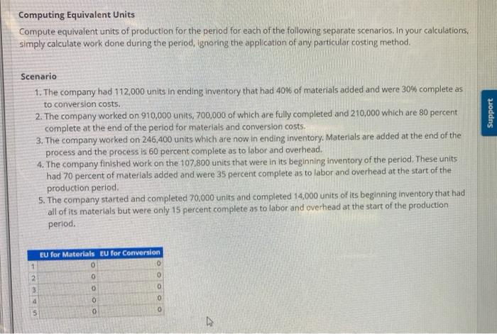 Solved Computing Equivalent Units Compute Equivalent Units Chegg