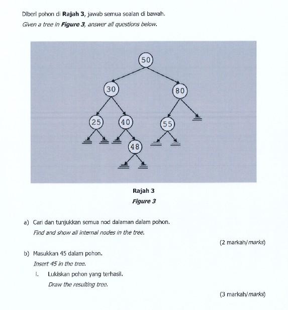 Solved Diberi pohon di Rajah 3, jawab semua soalan di | Chegg.com