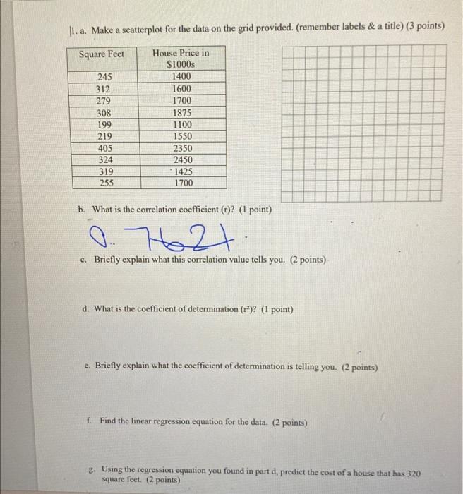 Solved 1. a. Make a scatterplot for the data on the grid | Chegg.com
