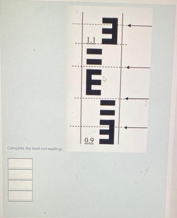 Solved E 0.9 Complete the level rod readings. | Chegg.com