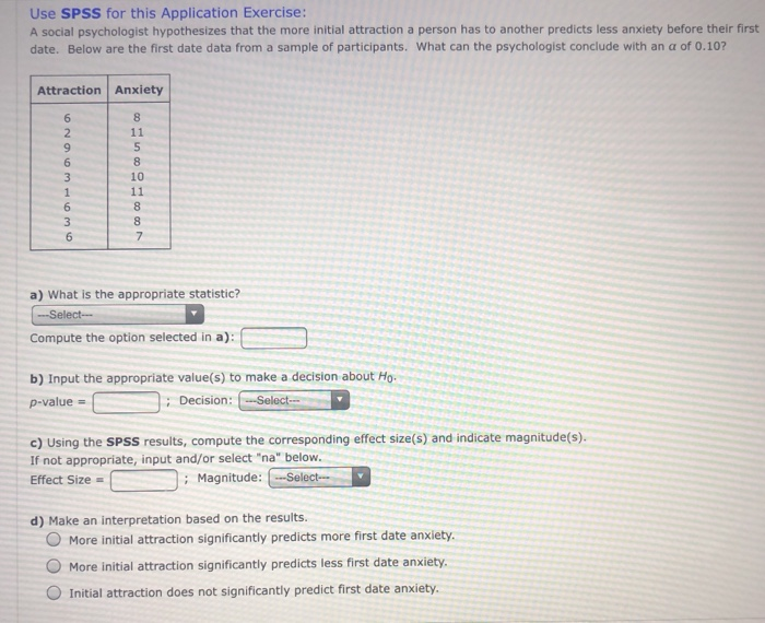 Solved Use SPSS for this Application Exercise: A social | Chegg.com