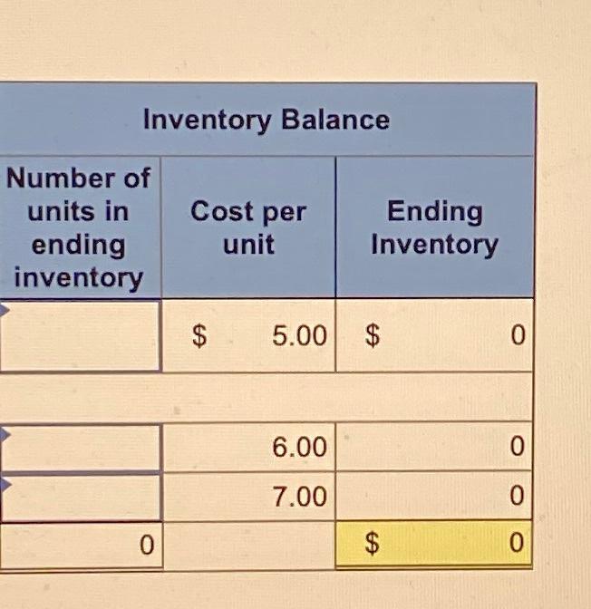 Solved Problem 8-5 (Algo) Various inventory costing methods | Chegg.com