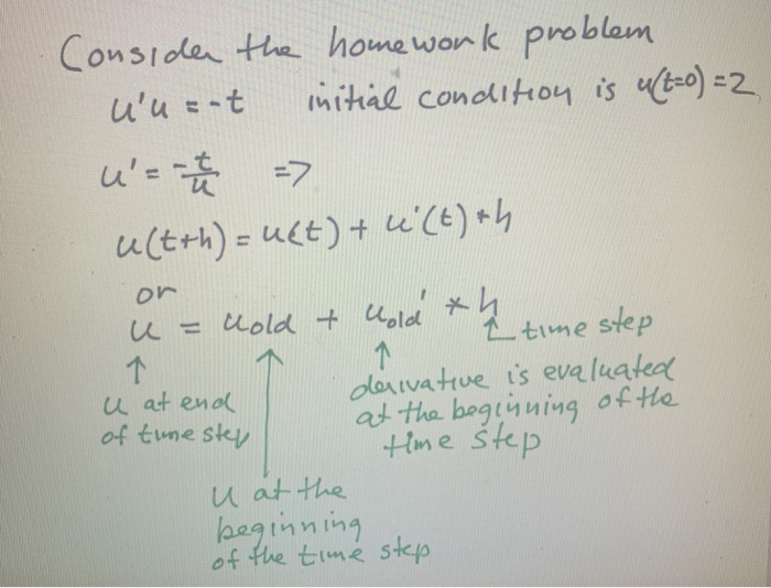 Solved Solution of Initial Value Problems 1. Write a | Chegg.com