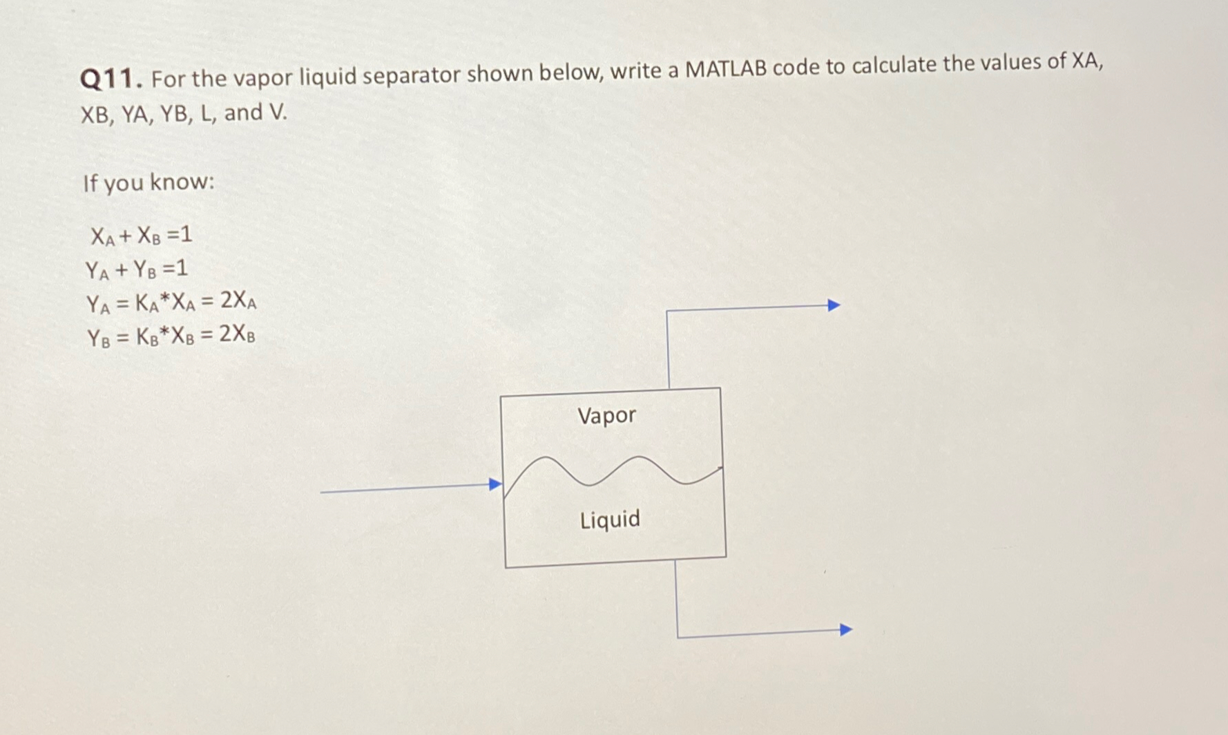 Solved Q11. ﻿For the vapor liquid separator shown below, | Chegg.com