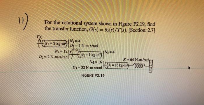Solved For the rotational system shown in Figure P2.19, find | Chegg.com