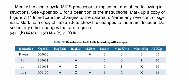 Solved 1- ﻿Modify the single-cycle MIPS processor to | Chegg.com