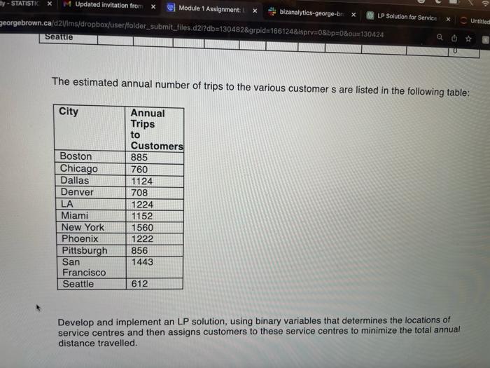 Solved pl share the python code for this. i am unable to use | Chegg.com