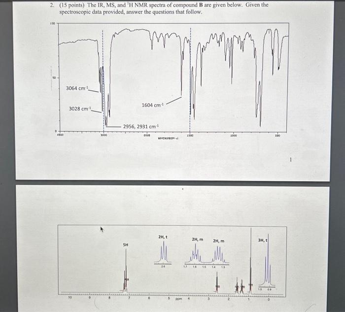 Solved 2. (15 points) The IR, MS, and 'H NMR spectra of | Chegg.com
