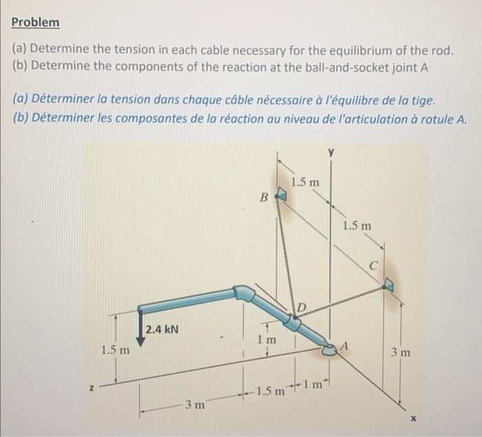 Solved Problem (a) Determine the tension in each cable | Chegg.com