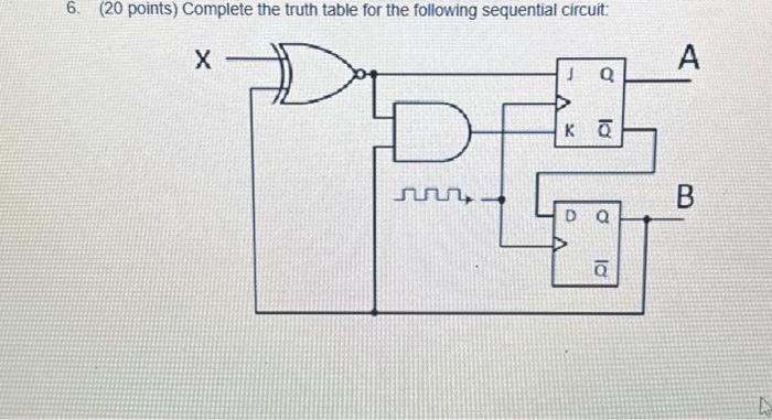 Solved 6. (20 points) Complete the truth table for the | Chegg.com