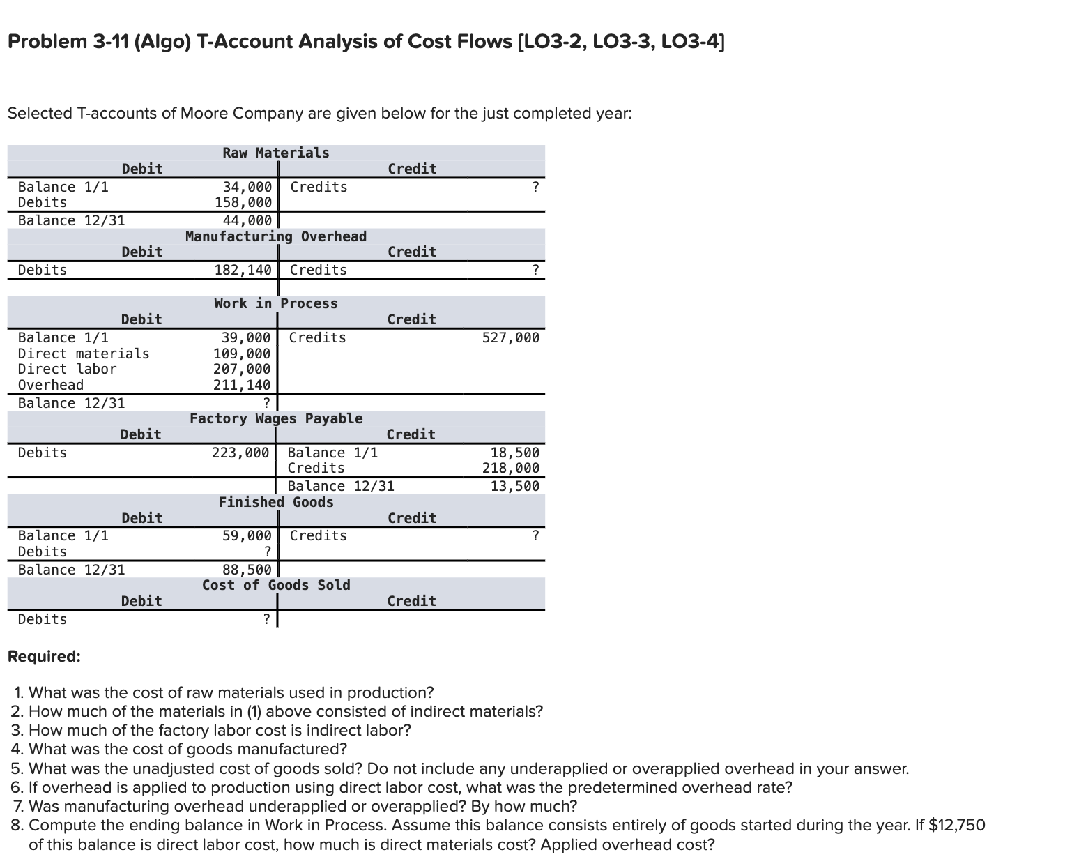 Problem 3-11 (Algo) ﻿T-Account Analysis of Cost Flows | Chegg.com