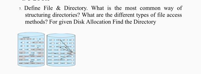 Solved 7. Define File & Directory. What is the most common | Chegg.com