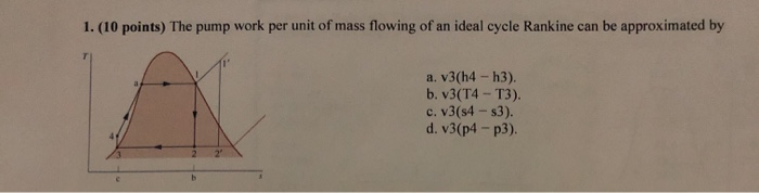 Solved 1. (10 points) The pump work per unit of mass flowing | Chegg.com