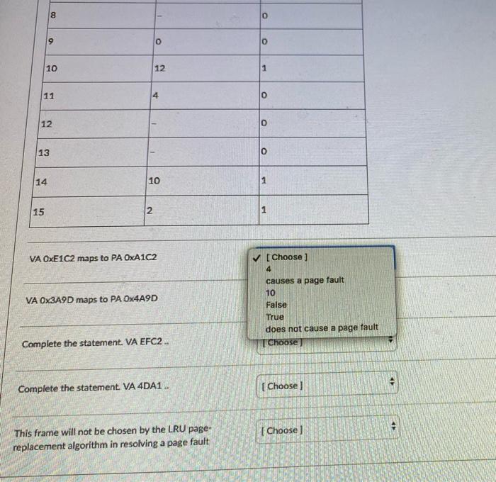 Solved The page table for a process below is for a system | Chegg.com