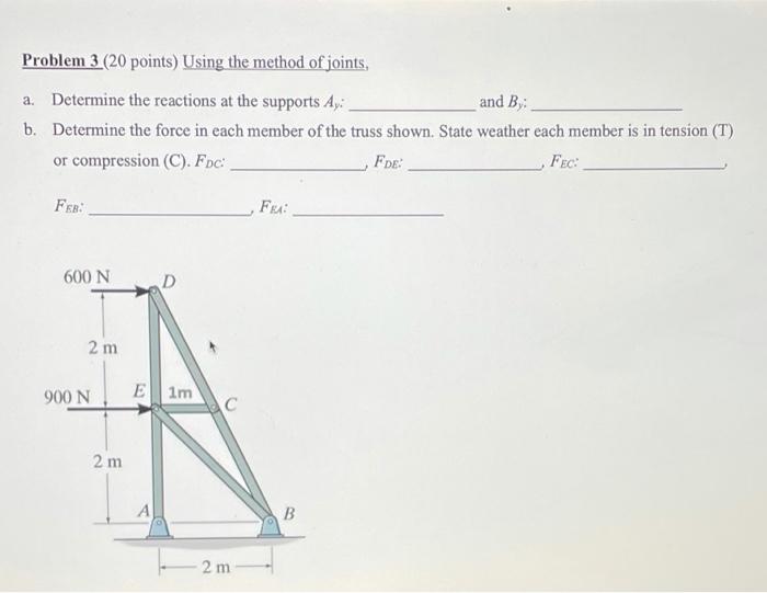 Solved Problem 3 (20 points) Using the method of joints, a. | Chegg.com
