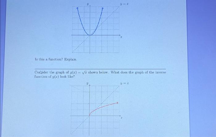Solved 4. Exploring Inverses Consider the parabola f(x)=x2 | Chegg.com