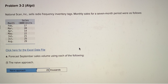 Solved Problem 3-2 (Algo) National Scan, Inc., sells radio | Chegg.com