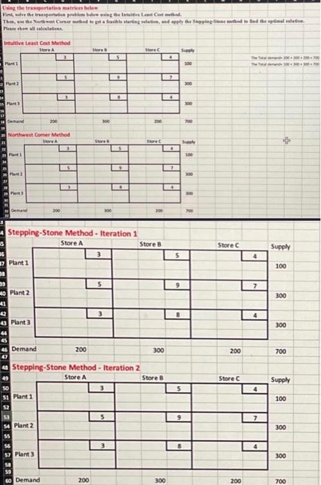 Stepping-Stone Method - Iteration 1 Store A Sto | Chegg.com