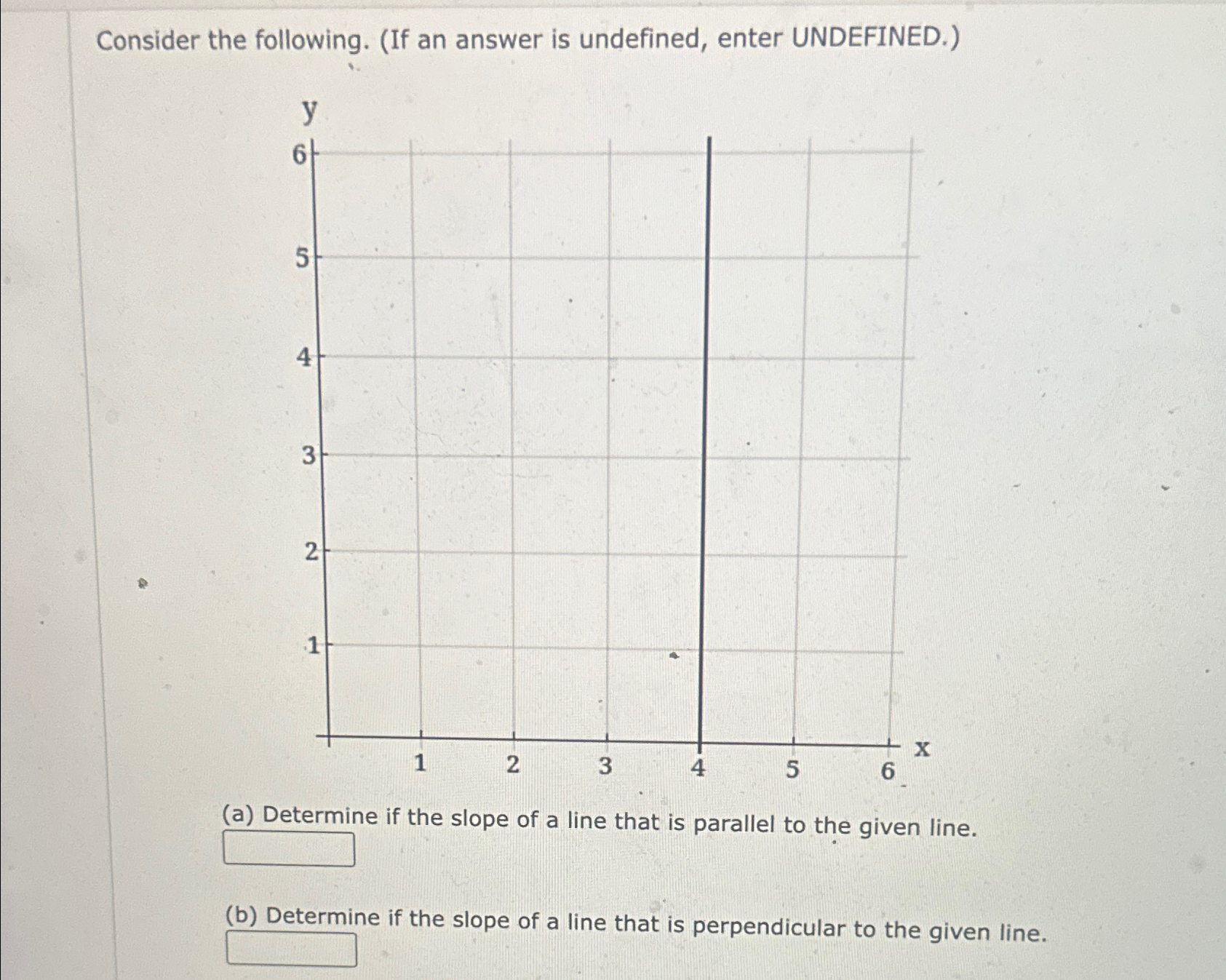 Solved Consider the following. (If an answer is undefined, | Chegg.com