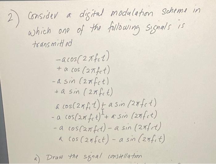 Solved consider a digital modulation scheme in which one of | Chegg.com