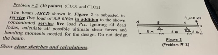 Solved Pu=10 KN Problem #2 (30 points) (CLO1 and CLO2) The | Chegg.com