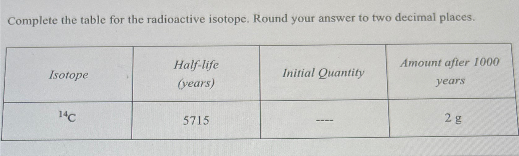 Solved Complete the table for the radioactive isotope. Round | Chegg.com