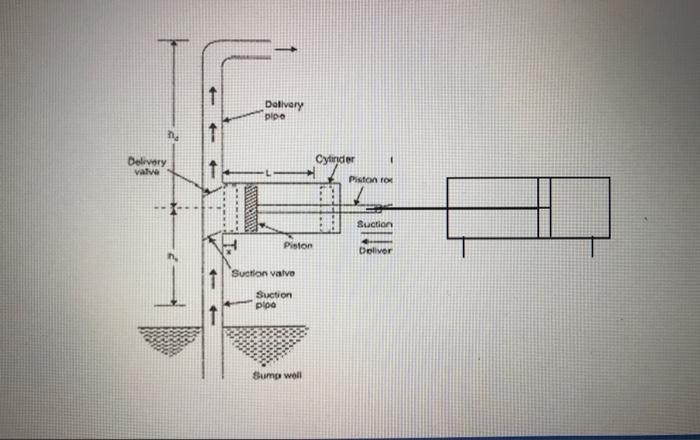 Solved make automation studio circuit on paper. don't just | Chegg.com