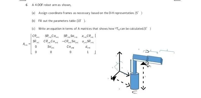 Solved છે. A 4-DOF robot arm as shown, (a) Assign coordinate | Chegg.com