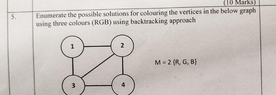 Solved Enumerate the possible solutions for colouring the | Chegg.com