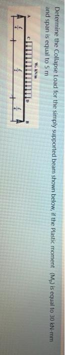 Solved Determine the collapse Load for the simply supported | Chegg.com