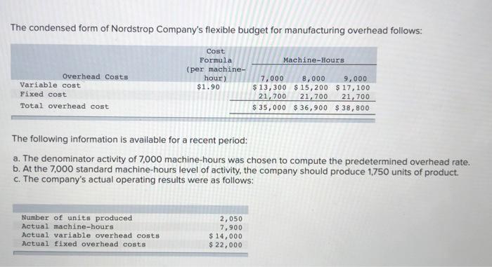 Solved The condensed form of Nordstrop Company's flexible | Chegg.com