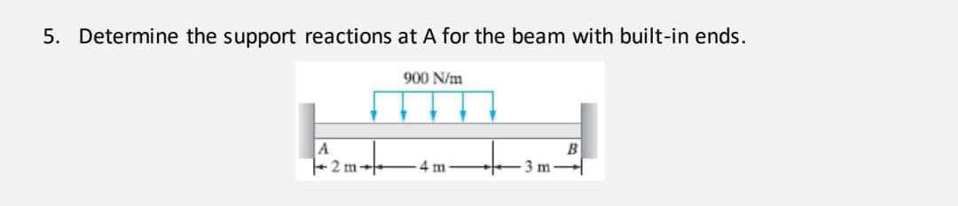 Solved 5. Determine the support reactions at A for the beam | Chegg.com