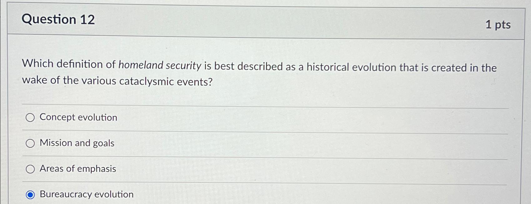 Solved Question 121 ﻿ptsWhich definition of homeland | Chegg.com