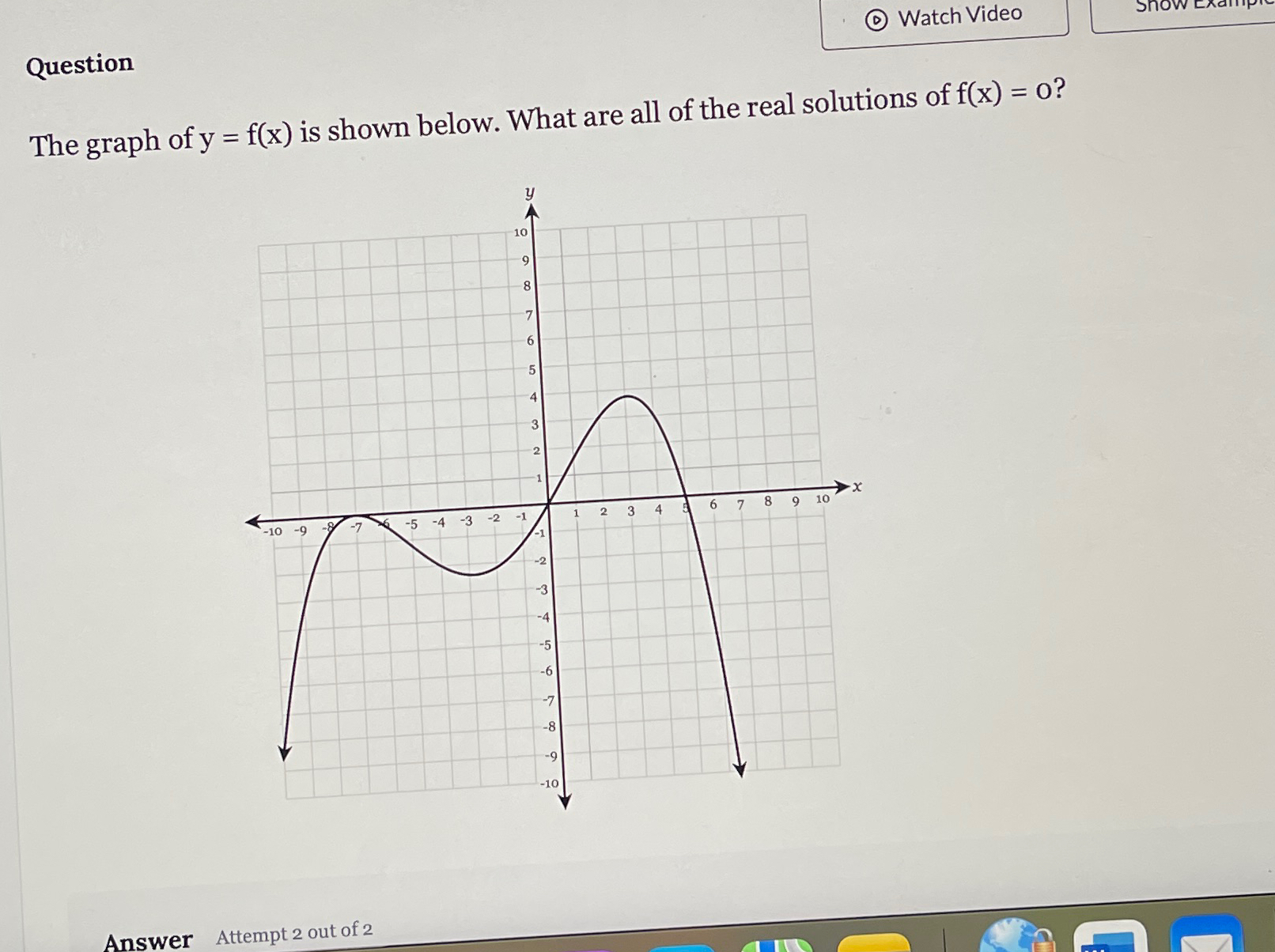 Solved QuestionThe graph of y=f(x) ﻿is shown below. What are | Chegg.com