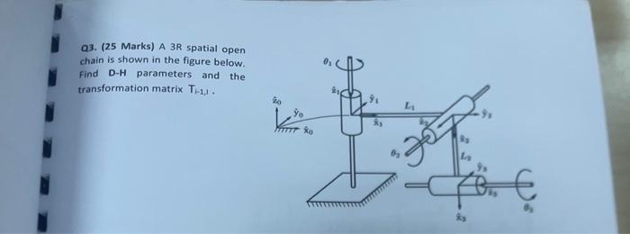 Q3. (25 Marks) A 3R spatial open chain is shown in | Chegg.com